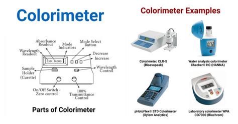 Colorimeter Definition Principle Parts Uses