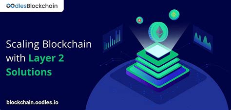Layer 2 Blockchain Scaling Solutions Resolving Scalability Issues By Pawankumar Chaurasia