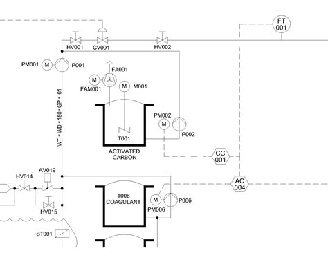 Process Flow Autocad Wiring Diagram Autocad Dwg Wiring Elect