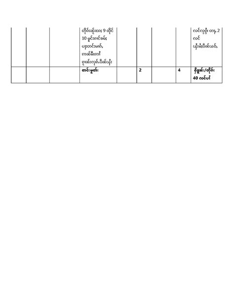 သိုၵ်းမၢၼ်ႈဢဝ်ၶိူင်ႈမိၼ်တိုၵ်းပွႆႇမၢၵ်ႇ၊ ဢဝ်ၵွင်ႈလူင်ယိုဝ်း၊ ၵူၼ်းမိူင်းတၢႆ 46 ၵေႃႉ၊ မၢတ်ႇၸဵပ်း
