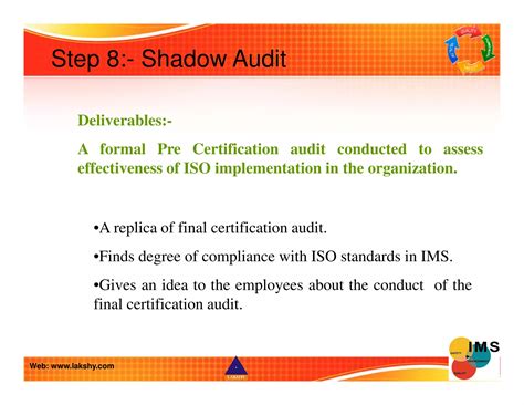 Ims Integrated Management System Implementation Steps Lakshy Rev00