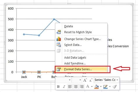Combo Chart 3 PK An Excel Expert