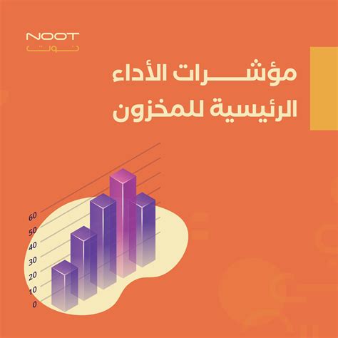 مؤشرات الأداء الرئيسية للمخزون Noot نوت