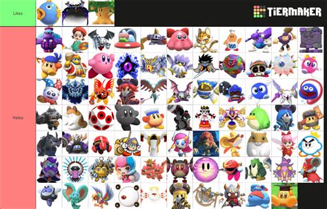 Kirby Characters But Its Their Opinion On These Kind Of Posts R Kirby