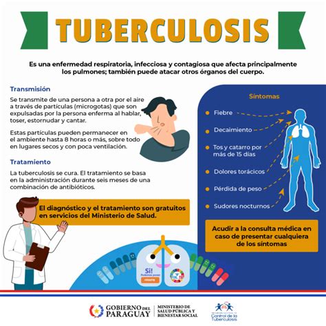 Destacan avances en diagnóstico y tratamiento de la tuberculosis - DGVS