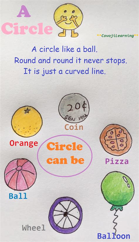 Round Objects List At Jacqueline Corbett Blog