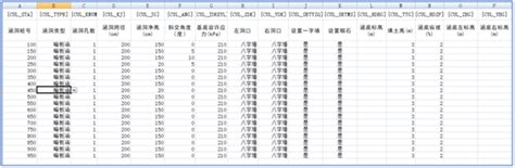 涵洞设计利器 纬地智能通用图介绍（二）