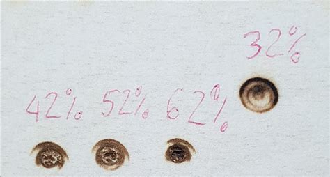 90w Reci W2 Laser Tube Outputs Concentric Circles Lasers Maker Forums