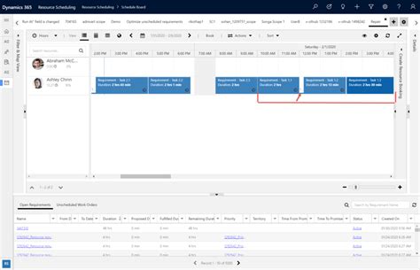 How To Use Rso In Dynamics 365 Field Service