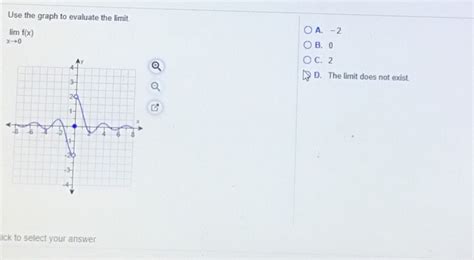 solved use the graph to evaluate the limit lim f x x 0 a