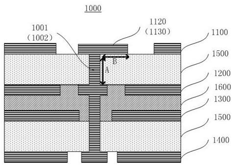 天线单元以及天线模组