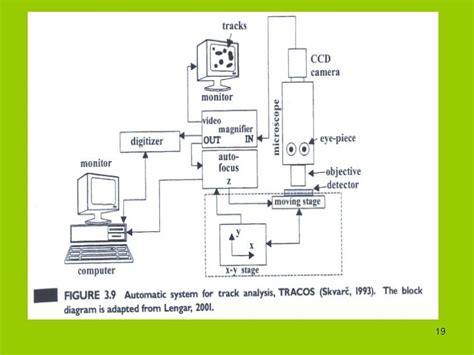 Solid State Nuclear Track Detectors Principles And Applications
