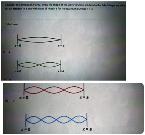 Solved Consider The Dimension Only Draw The Shape Of The Wave
