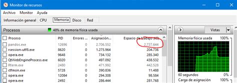 Pango Filling All Memory Quickly Getting Into Out Of Ram · Issue