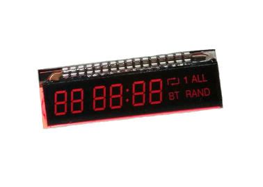 VA LCD Display Factory Buy Good Quality VA LCD Display Products From China