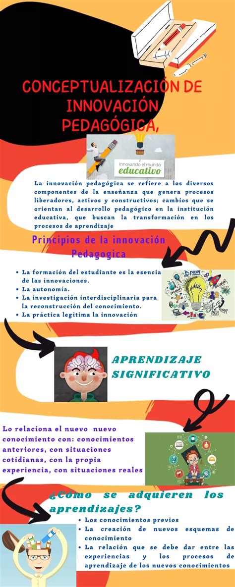 PPT Infografía PowerPoint Presentation free download ID 11385682