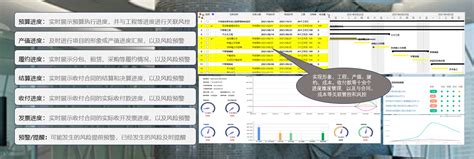 建筑装饰工程项目管理软件系统 工（公）装修工程项目信息化管理平台系统