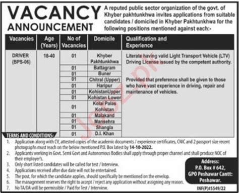Public Sector Organization Jobs 2022 2024 Job Advertisement Pakistan