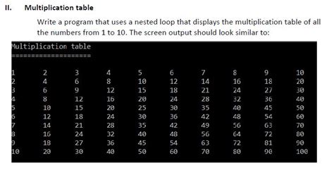 solved multiplication table write a program that uses a