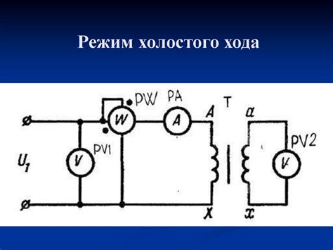 Трансформаторы Назначение устройство и принцип действия однофазного