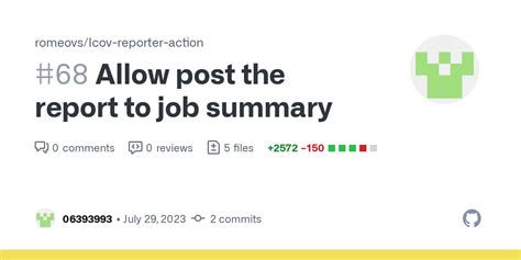 Allow Post The Report To Job Summary By 06393993 · Pull Request 68 · Romeovslcov Reporter