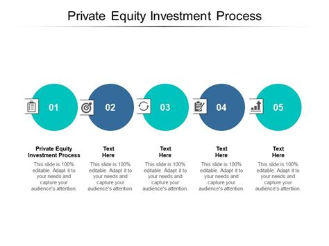 Top 10 Private Equity Powerpoint Presentation Templates In 2025