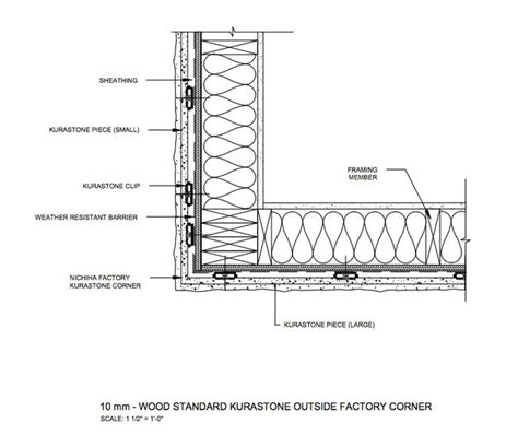 How To Detail A Perfectly Seamless Fiber Cementclad Corner
