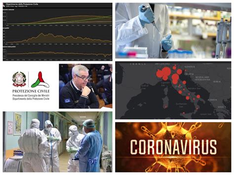 Coronavirus Italia Continua Calo Malati E Ricoveri Meno Di Mille