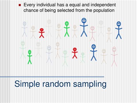Ppt Errors In Measurement Powerpoint Presentation Free Download Id 4391406