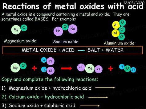 Acids And Alkalis Education Using Powerpoint