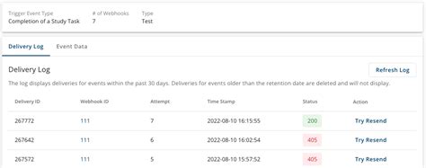 6 Using The Event Log Content Guide