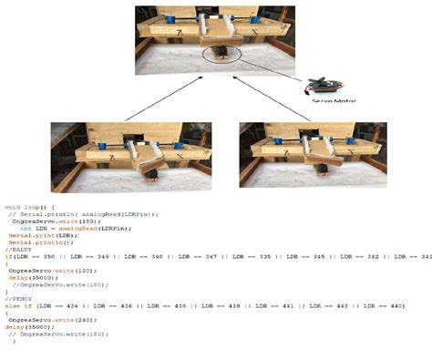 Figure 1 From Automated Duck Egg Classifier With Web Based Monitoring