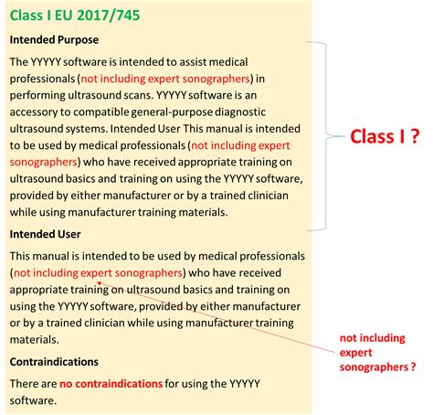 Class I Or Not Class I