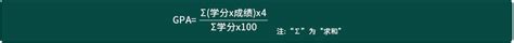 GPA计算器 GPA计算器在线 GPA平均绩点计算器在线留学桥