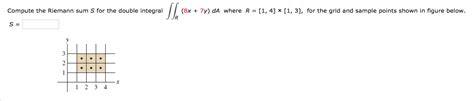 solved compute the riemann sum s for the double integral