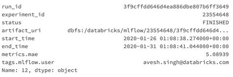 How To Display Model Evaluation Metrics Using Mlflow Search Api