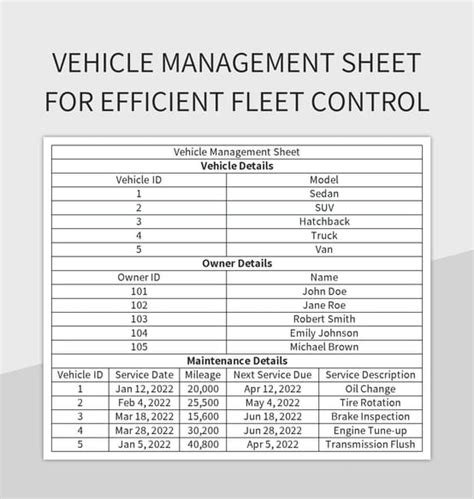 Free Driver Templates For Google Sheets And Microsoft Excel Slidesdocs