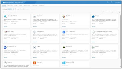 ชวนทำ Vmware Hands On Lab เรื่อง Vrealize Automation 7 Techtalkthai