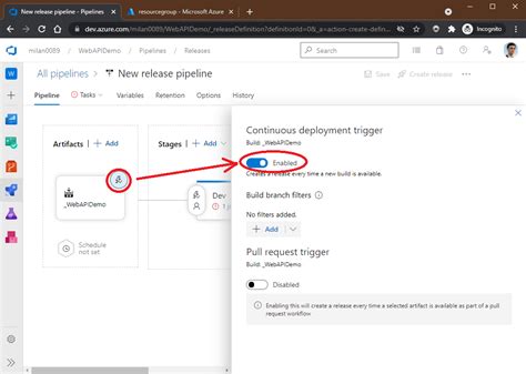 Cicd With Azure Devops