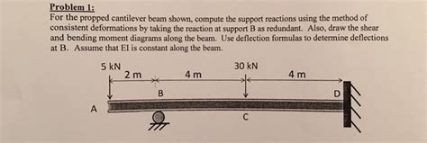 solved using method of consistent deformations find the