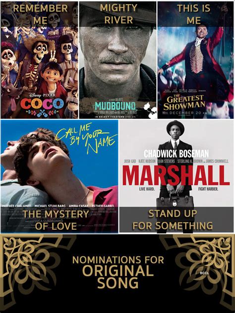 Oscars 2018 Official Nominations Oscars 2018 Official Nominations