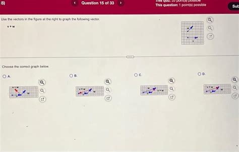 Solved Use The Vectors In The Figure At The Right To Graph Chegg