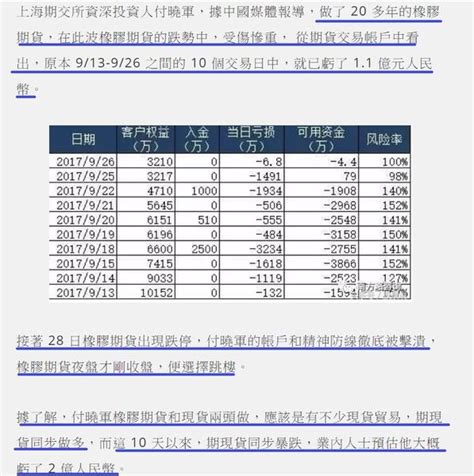 交易的價值觀：活下來比什麼都重要