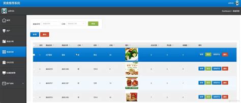 基于springboot的美食推荐系统 Spring —计算机毕业设计源码文档毕设大神的技术博客51cto博客