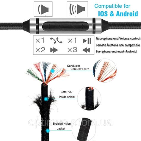 Кабель для наушников JBL Everest 300 700 710 710GA 310 310GA Elite ...