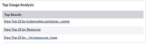 Usage Data For Lm Logs Logicmonitor