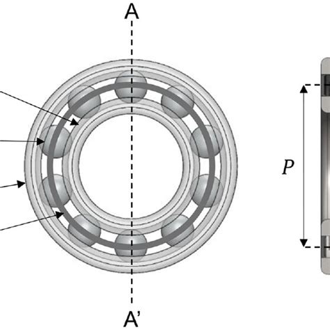 Configuration Of Ball Bearing At The Front And Cross Sectional View