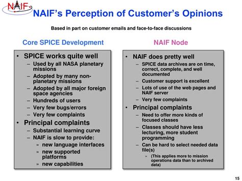 ppt the naif node pdsmc report addresses both naif node and core spice development powerpoint