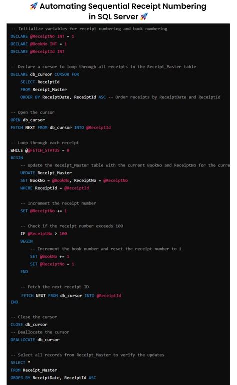 Paresh Bhayani On Linkedin Sqlserver Databasemanagement Sqlscript
