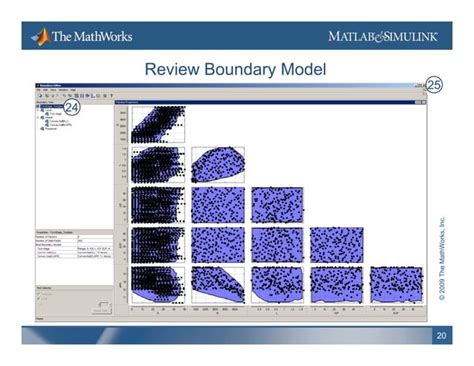 Spark Ignition Engine Calibration Pdf